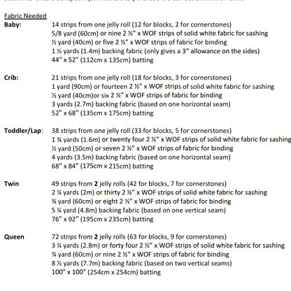 Picnic In The Park Quilt Pattern | LoveCrafts
