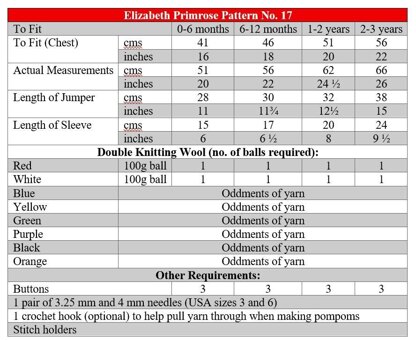 Colourful Snowmen Christmas Sweater (17) to fit from birth to 3 years ...